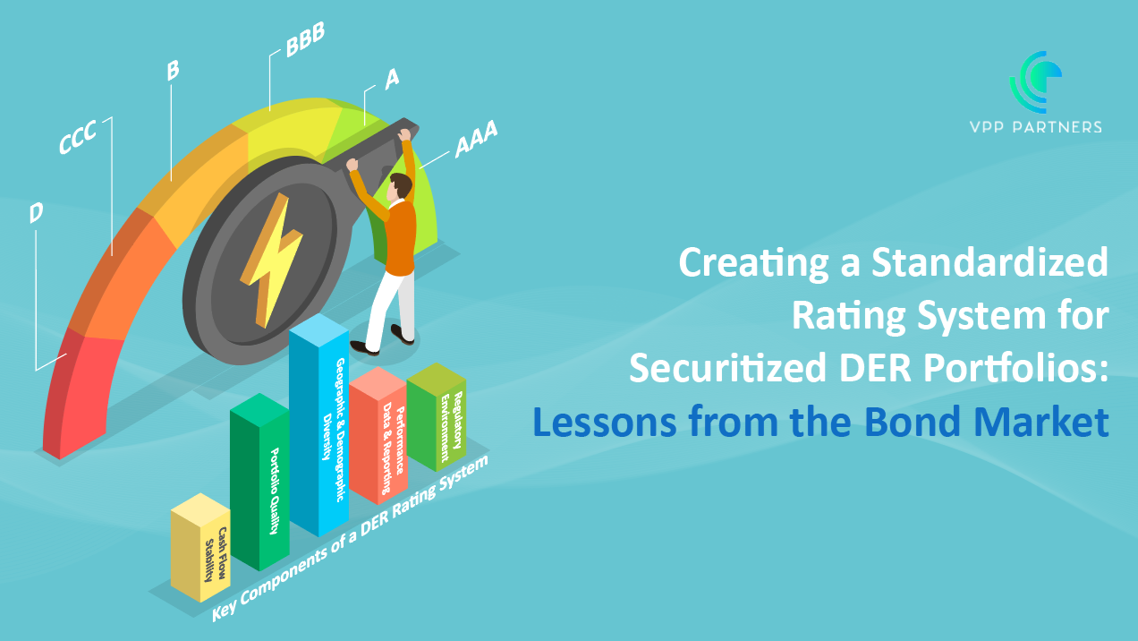 Article 2: Creating a Standardized Rating System for Securitized DER ... Article 2: Creating a Standardized Rating System for Securitized DER ...