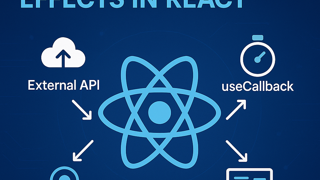 Best Practices for Handling Side Effects in React Best Practices for Handling Side Effects in React