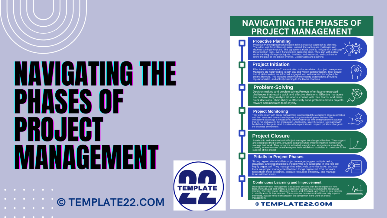 Navigating the Phases of Project Management Navigating the Phases of Project Management