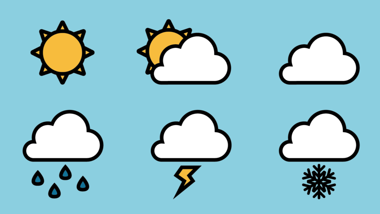 Forecasting the Weather: A Program Managers Challenge Forecasting the Weather: A Program Managers Challenge