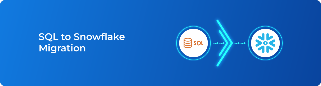 Overcoming Challenges in Migrating Your Data Warehouse to Snowflake in ... Overcoming Challenges in Migrating Your Data Warehouse to Snowflake in ...