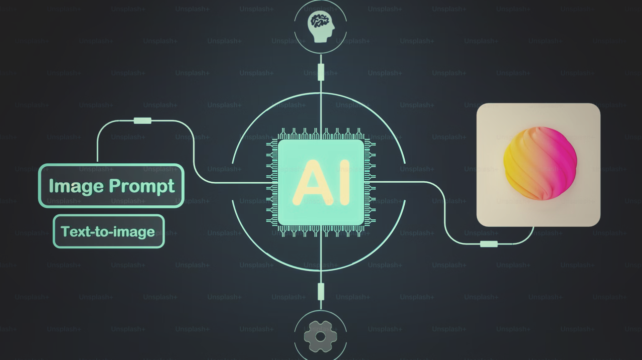From Complexity to Clarity: Simplifying AI Development with UX Research From Complexity to Clarity: Simplifying AI Development with UX Research