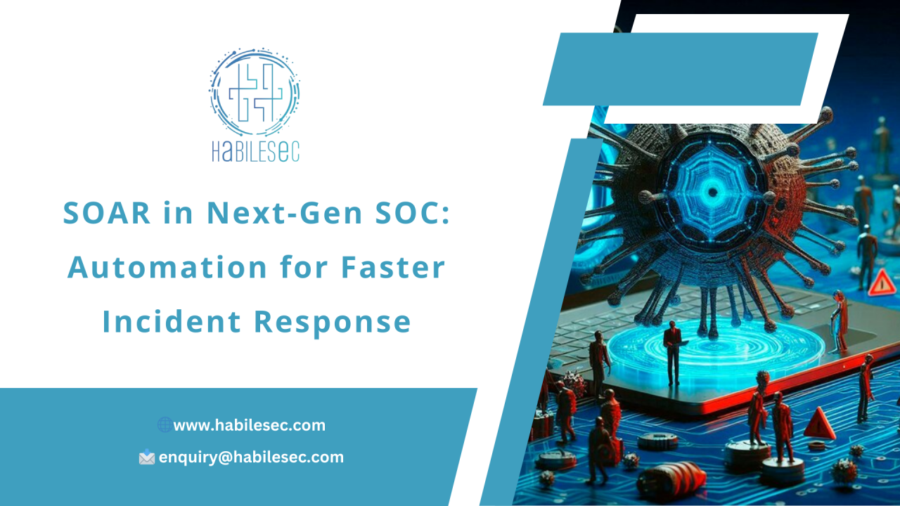 SOAR in Next-Gen SOC: Automation for Faster Incident Responseπ»βοΈπ‘οΈππππ SOAR in Next-Gen SOC: Automation for Faster Incident Responseπ»βοΈπ‘οΈππππ