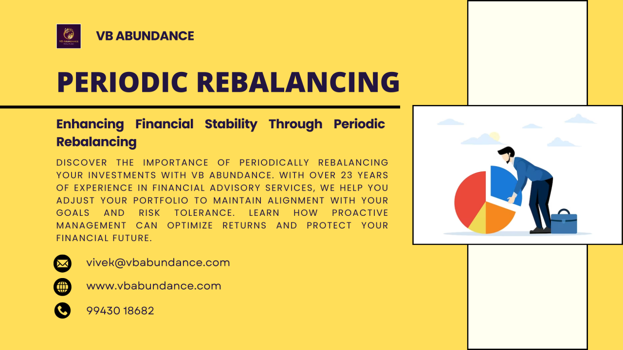 Mastering Periodic Rebalancing: A Key to Financial Stability Mastering Periodic Rebalancing: A Key to Financial Stability