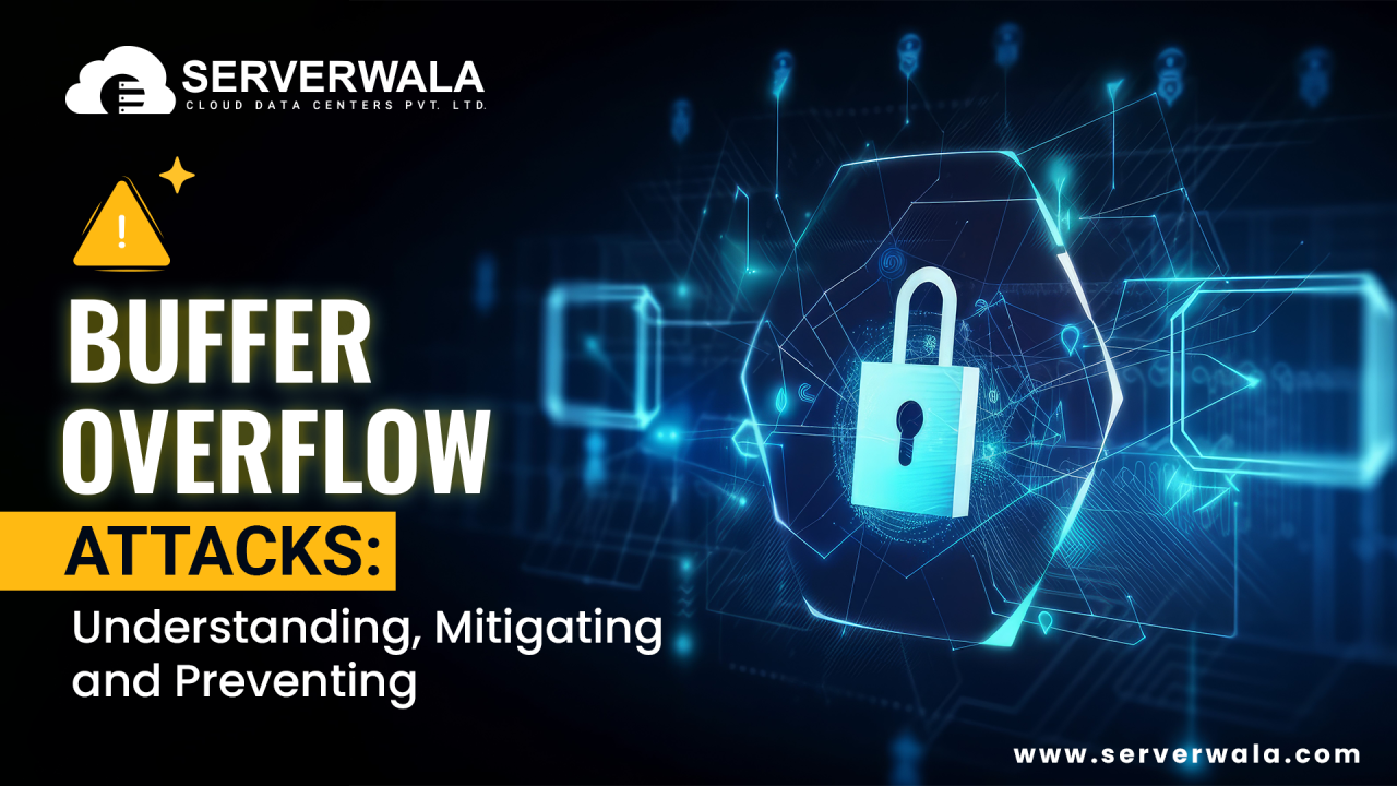 Buffer Overflow Attacks: Understanding, Mitigating, and Preventing Buffer Overflow Attacks: Understanding, Mitigating, and Preventing