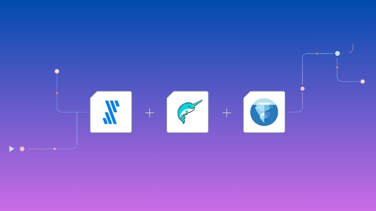 BigQuery Tables For Apache Iceberg Optimize Open Lakehouse BigQuery Tables For Apache Iceberg Optimize Open Lakehouse