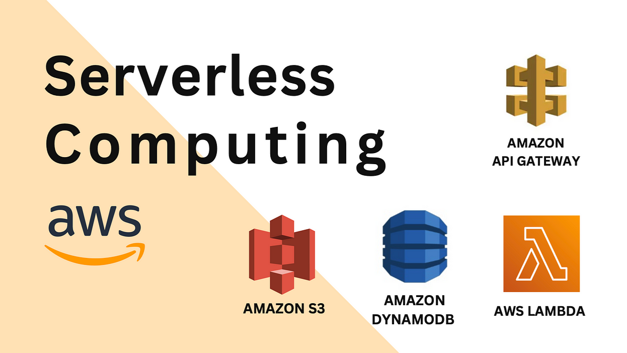 What is Serverless Architecture? A Simple Guide with Analogies π What is Serverless Architecture? A Simple Guide with Analogies π