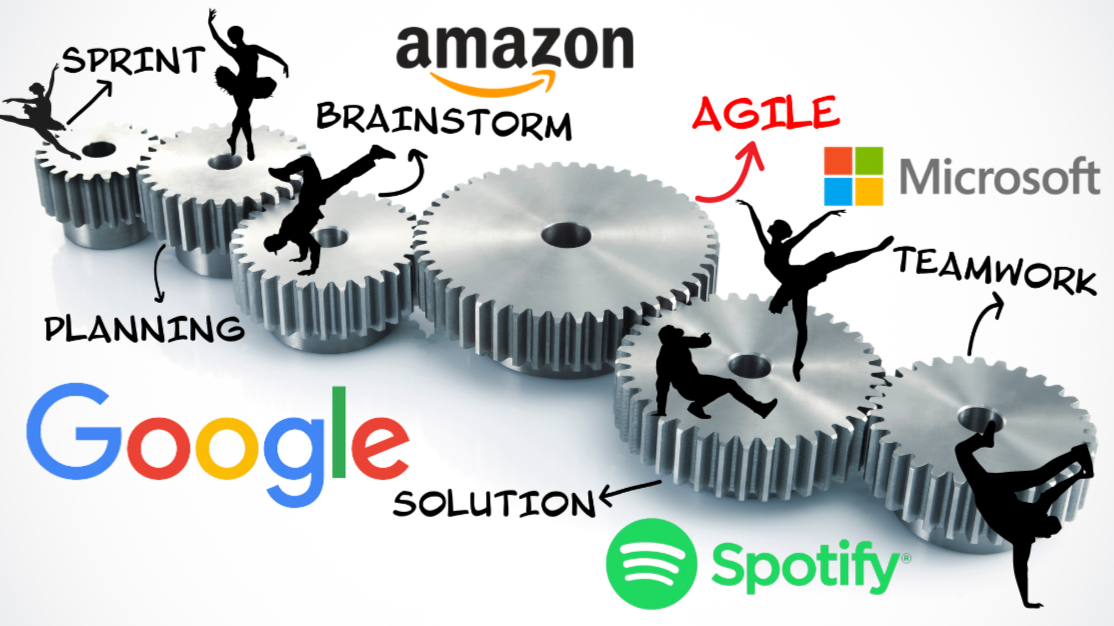 Agile: How Big Tech Giants Google, Microsoft, Amazon, and Spotify Learn ... Agile: How Big Tech Giants Google, Microsoft, Amazon, and Spotify Learn ...