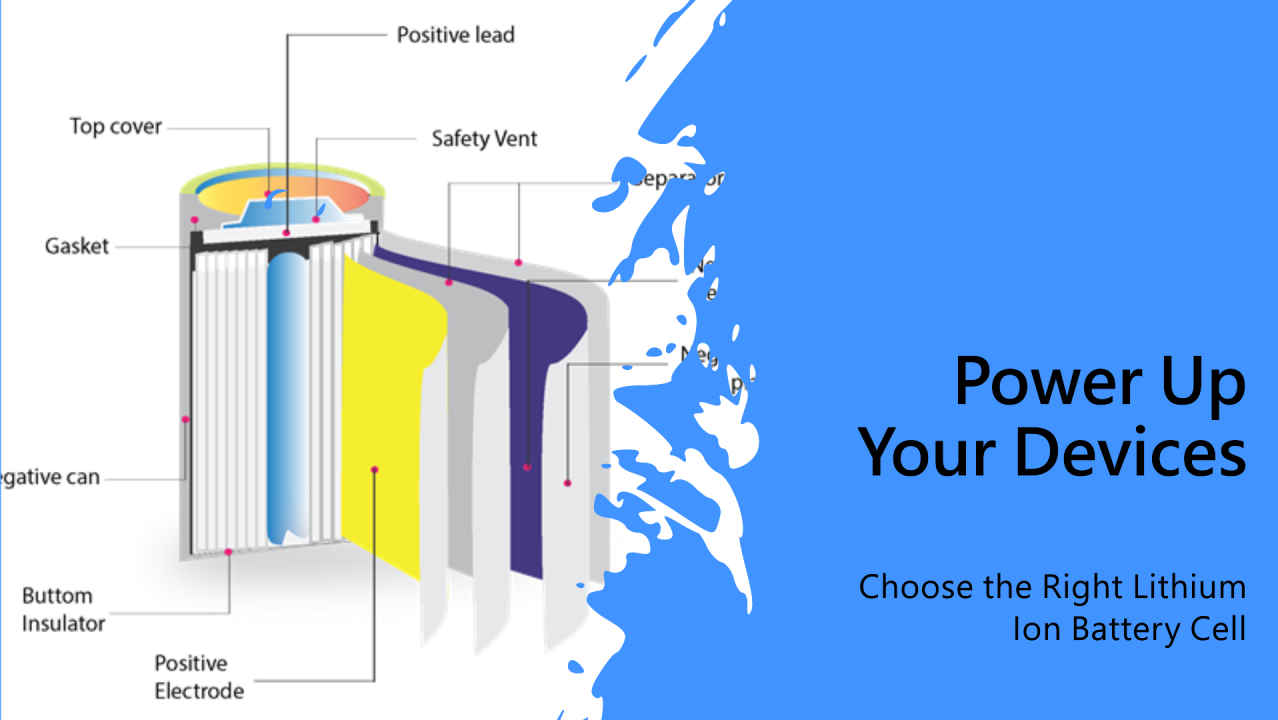 Prismatic vs Pouch vs Cylindrical Lithium Ion Battery Cell Prismatic vs Pouch vs Cylindrical Lithium Ion Battery Cell