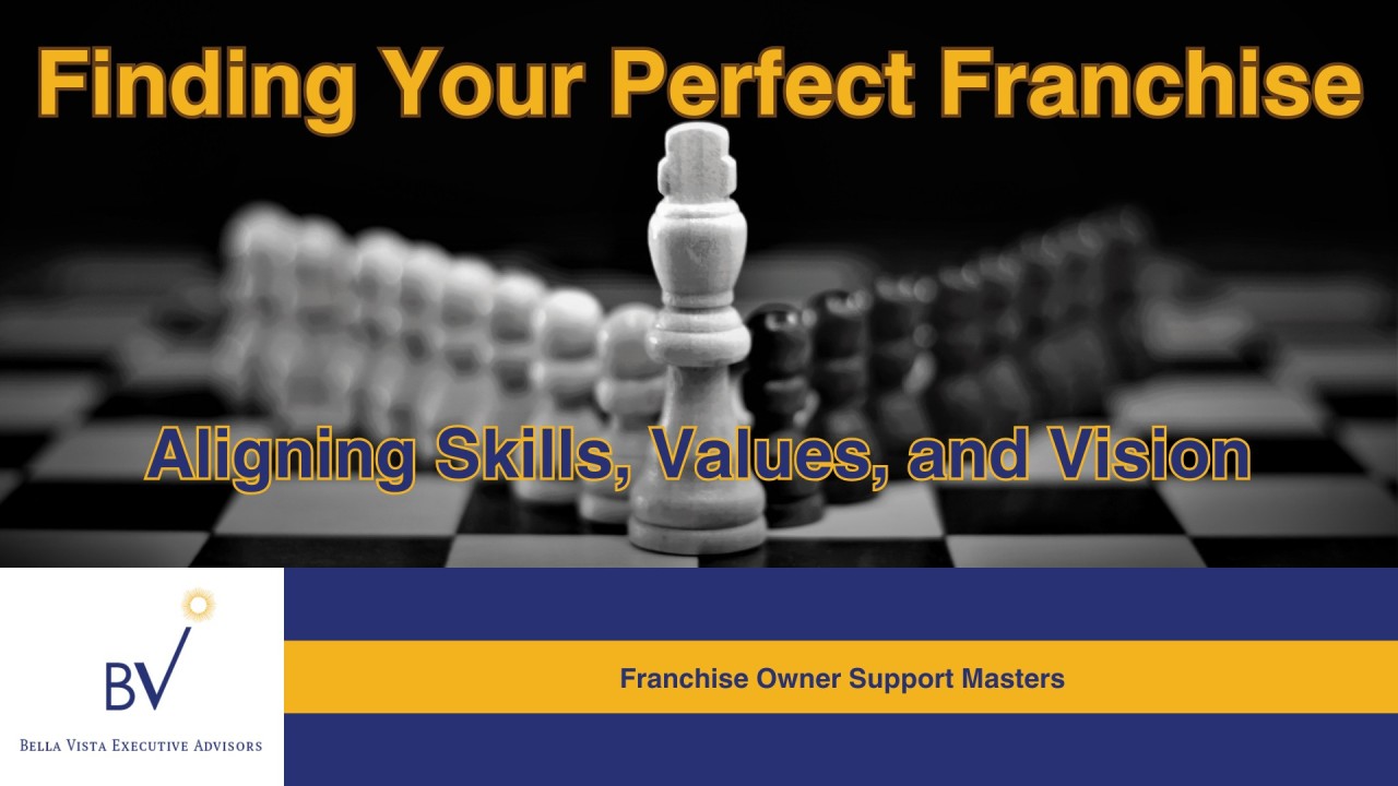 Finding Your Perfect Franchise: Aligning Skills, Values, and Vision Finding Your Perfect Franchise: Aligning Skills, Values, and Vision