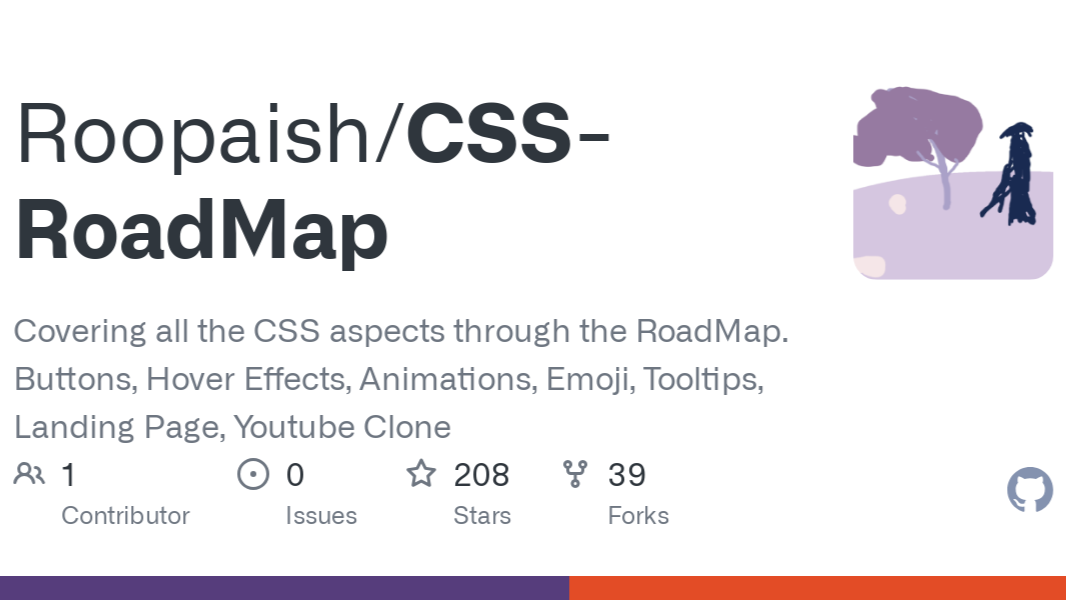 The Ultimate CSS Roadmap for Beginners to Advanced Developers The Ultimate CSS Roadmap for Beginners to Advanced Developers