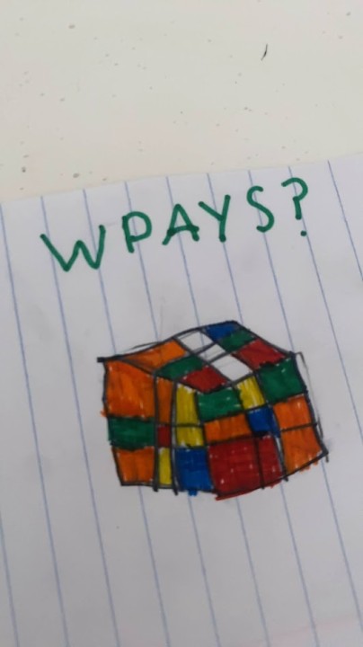 What problem are you solving? What problem are you solving?
