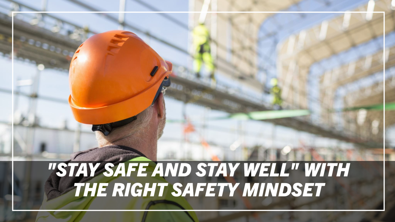 The Safety Mindset Process The Safety Mindset Process