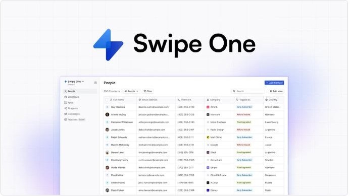 Swipe One Lifetime Deal Review - Automate marketing and sales with AI Swipe One Lifetime Deal Review - Automate marketing and sales with AI
