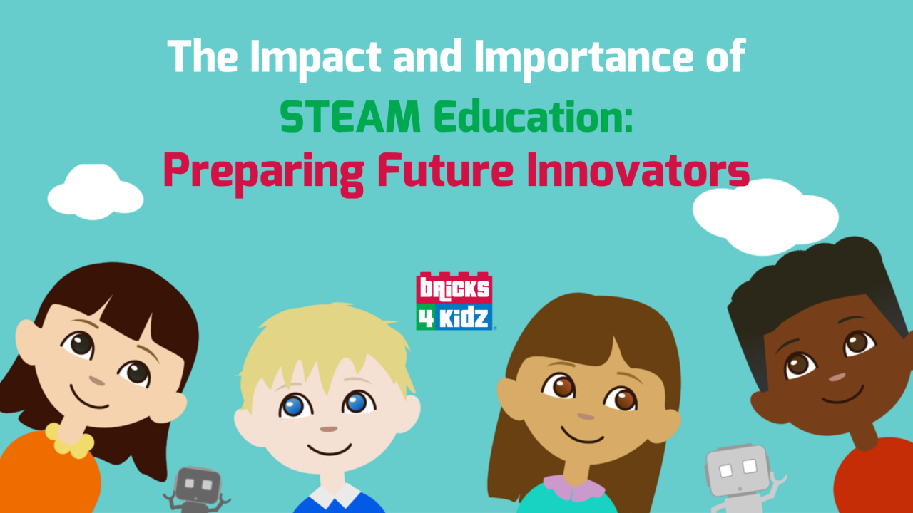 The Impact and Importance of STEM Education: Preparing Future Innovators The Impact and Importance of STEM Education: Preparing Future Innovators