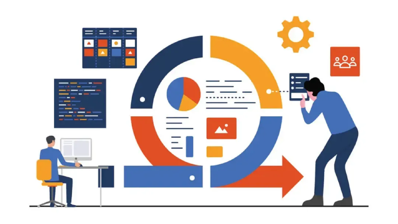 Ensuring Quality in Agile Environments: Best Practices for QA Teams ... Ensuring Quality in Agile Environments: Best Practices for QA Teams ...