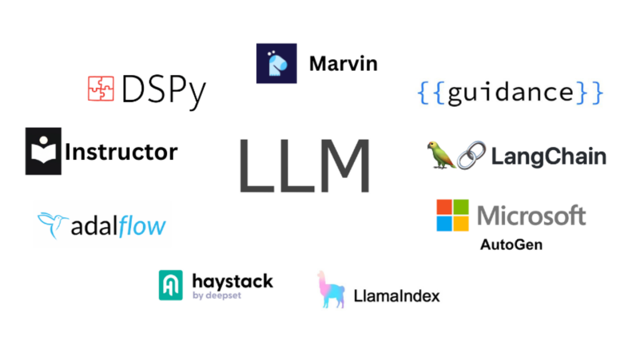LLM Frameworks Demystified: Choosing the Right Tools for AI Success ... LLM Frameworks Demystified: Choosing the Right Tools for AI Success ...