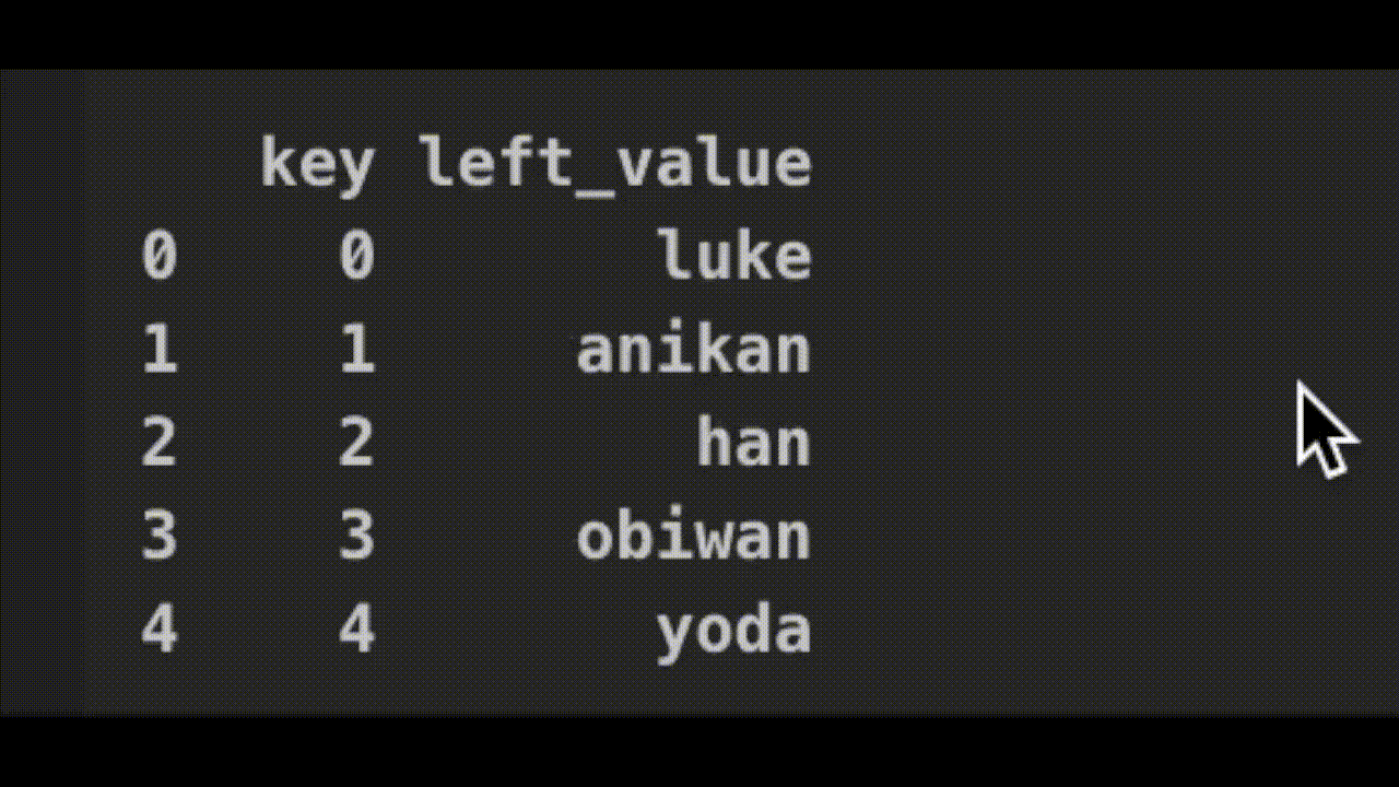 How to Join Data Frames in Python + R How to Join Data Frames in Python + R