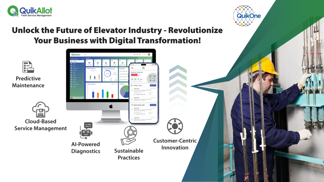 Unlock the Future of Elevator Industry - Revolutionize Your Business ... Unlock the Future of Elevator Industry - Revolutionize Your Business ...