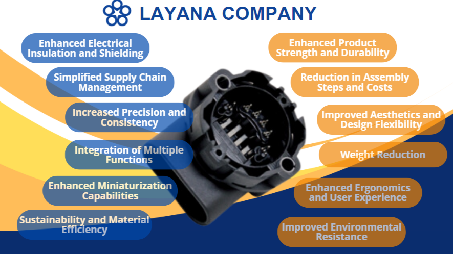 Maximizing Manufacturing Efficiency: The Advantages of Insert and ... Maximizing Manufacturing Efficiency: The Advantages of Insert and ...