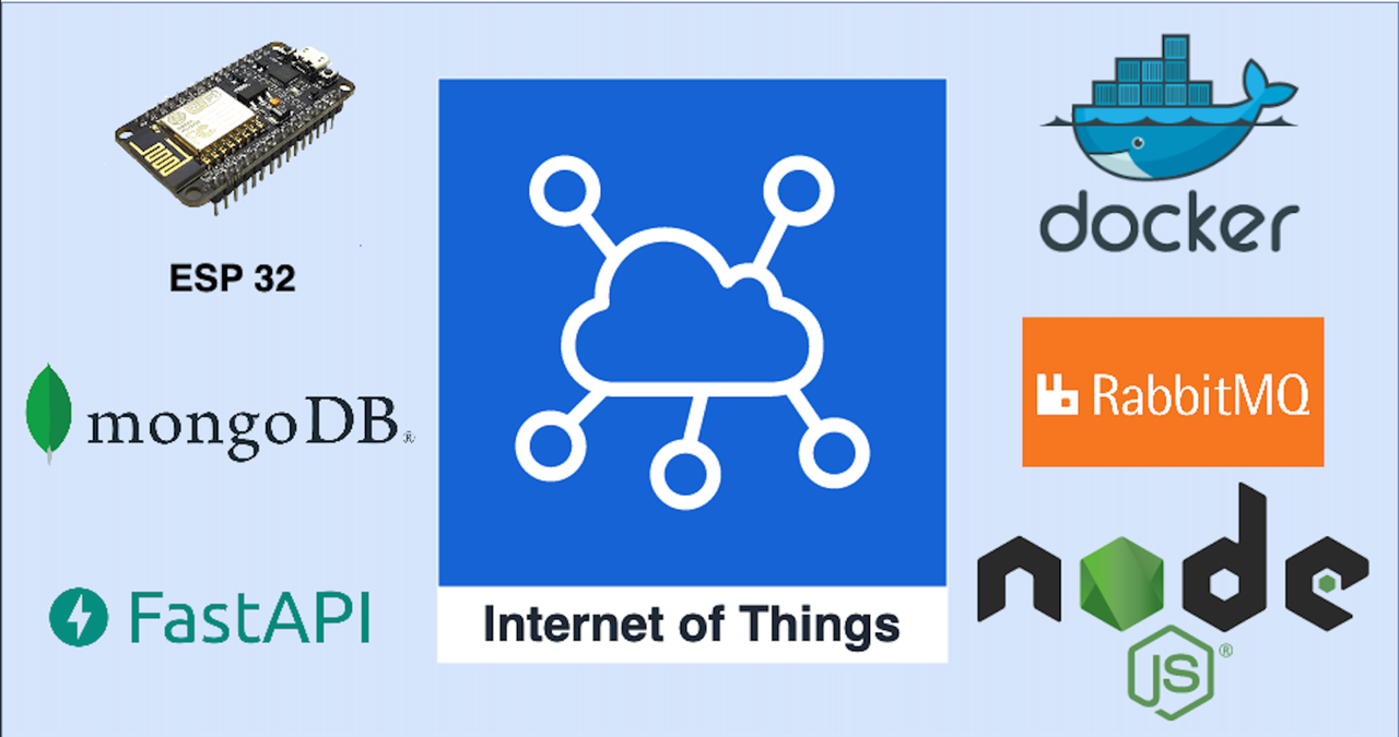 Building a Simple Containerized IoT Platform with Docker, RabbitMQ ... Building a Simple Containerized IoT Platform with Docker, RabbitMQ ...