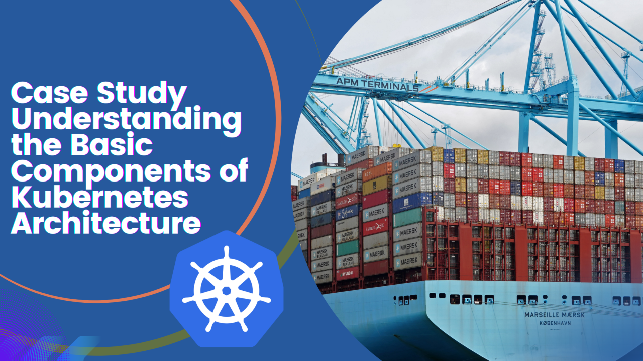 Case Study: Understanding the Basic Components of Kubernetes Architecture Case Study: Understanding the Basic Components of Kubernetes Architecture
