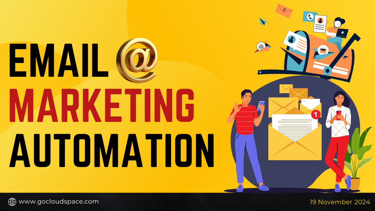 Email Marketing Automation: Streamlining Your Campaigns for Success Email Marketing Automation: Streamlining Your Campaigns for Success