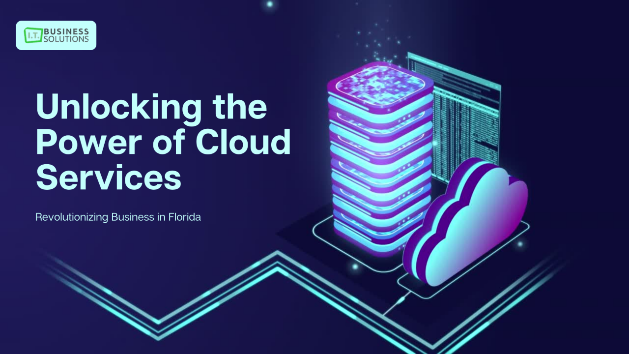 Unlocking the Power of Cloud Services: Revolutionizing Business in Florida Unlocking the Power of Cloud Services: Revolutionizing Business in Florida