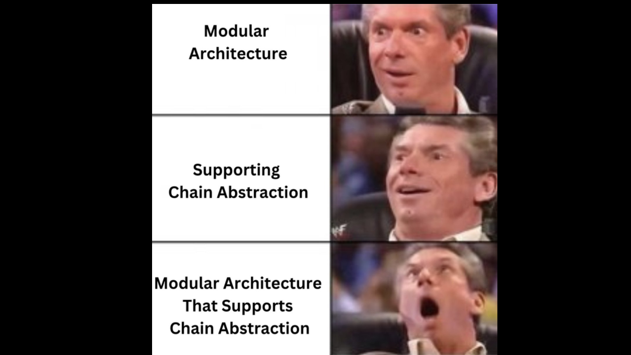 Creating Scalable and Modular Architectures in Embedded Systems Creating Scalable and Modular Architectures in Embedded Systems