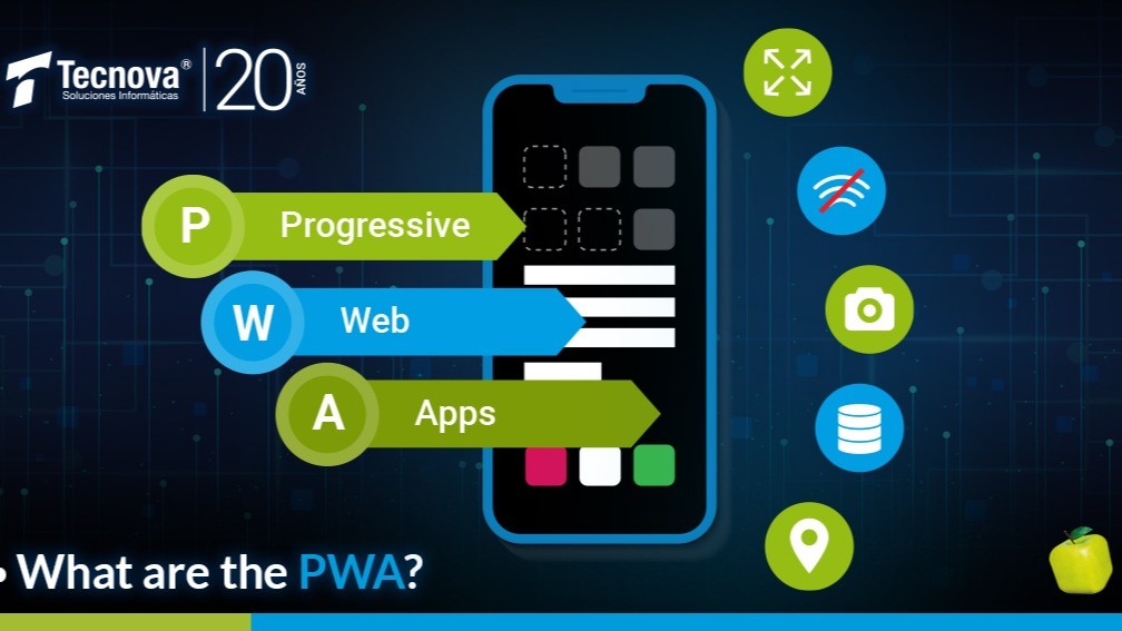Progressive Web Apps (PWAs): The Future of Web Development Progressive Web Apps (PWAs): The Future of Web Development