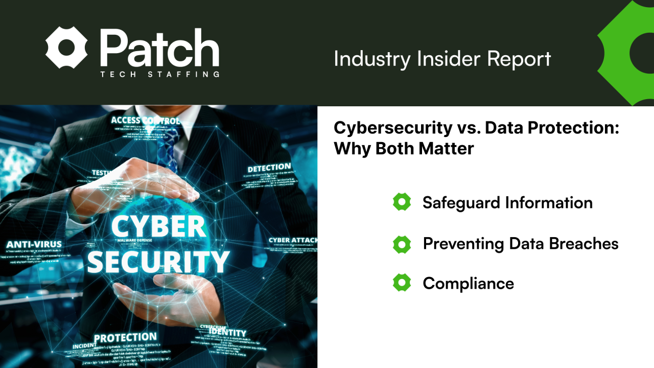 Cybersecurity vs. Data Protection: Why Both Matter Cybersecurity vs. Data Protection: Why Both Matter