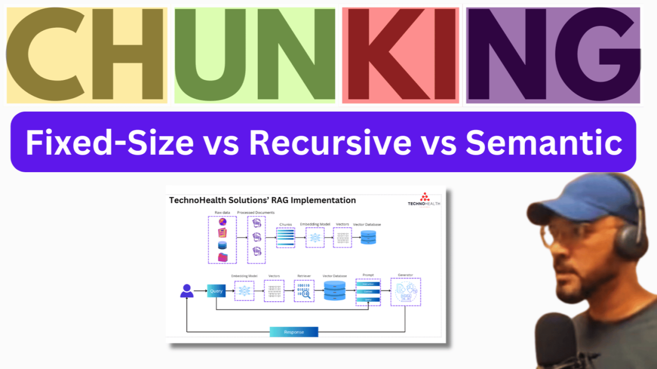 Mastering Chunking for RAG: Semantic vs Recursive vs Fixed Size Mastering Chunking for RAG: Semantic vs Recursive vs Fixed Size
