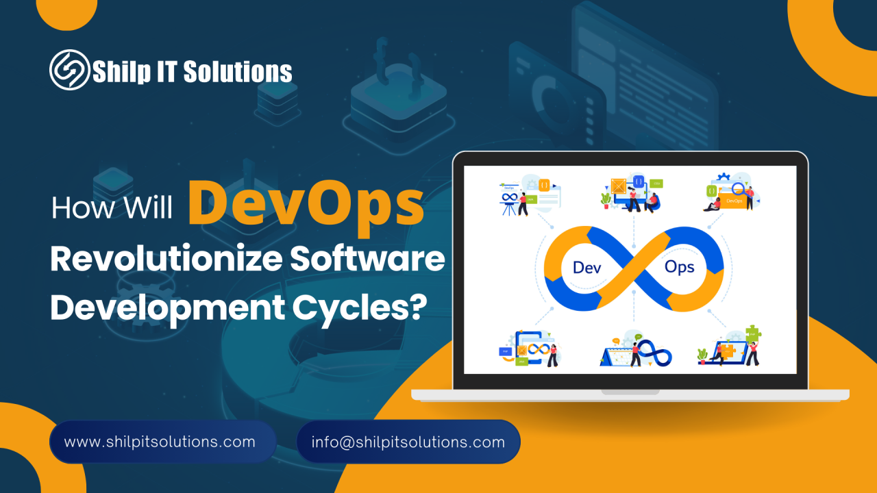 How Will DevOps Revolutionize Software Development Cycles? How Will DevOps Revolutionize Software Development Cycles?