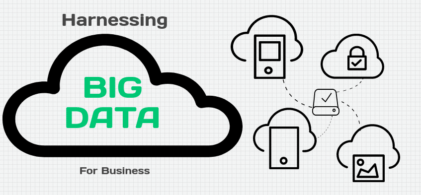 Unlocking Potential: Harnessing Big Data Insights Unlocking Potential: Harnessing Big Data Insights
