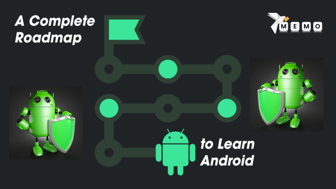 Android Development Roadmap- 2024 Android Development Roadmap- 2024