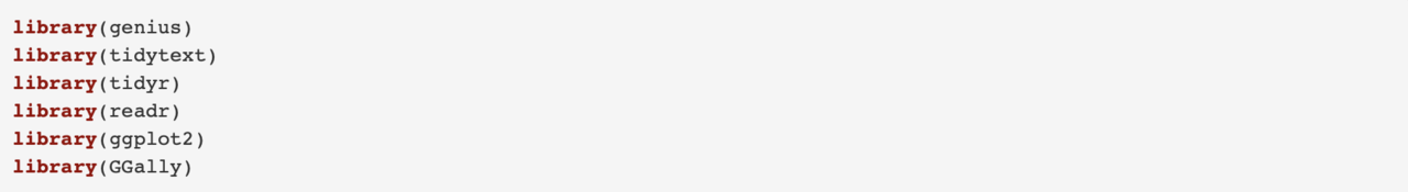 From Rpubs to GitHub: Lessons Learned in Hosting an RMarkdown File From Rpubs to GitHub: Lessons Learned in Hosting an RMarkdown File