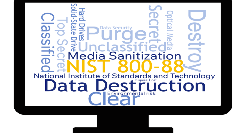 NIST 800-88: Secure Data Destruction Standards for Media Sanitization NIST 800-88: Secure Data Destruction Standards for Media Sanitization