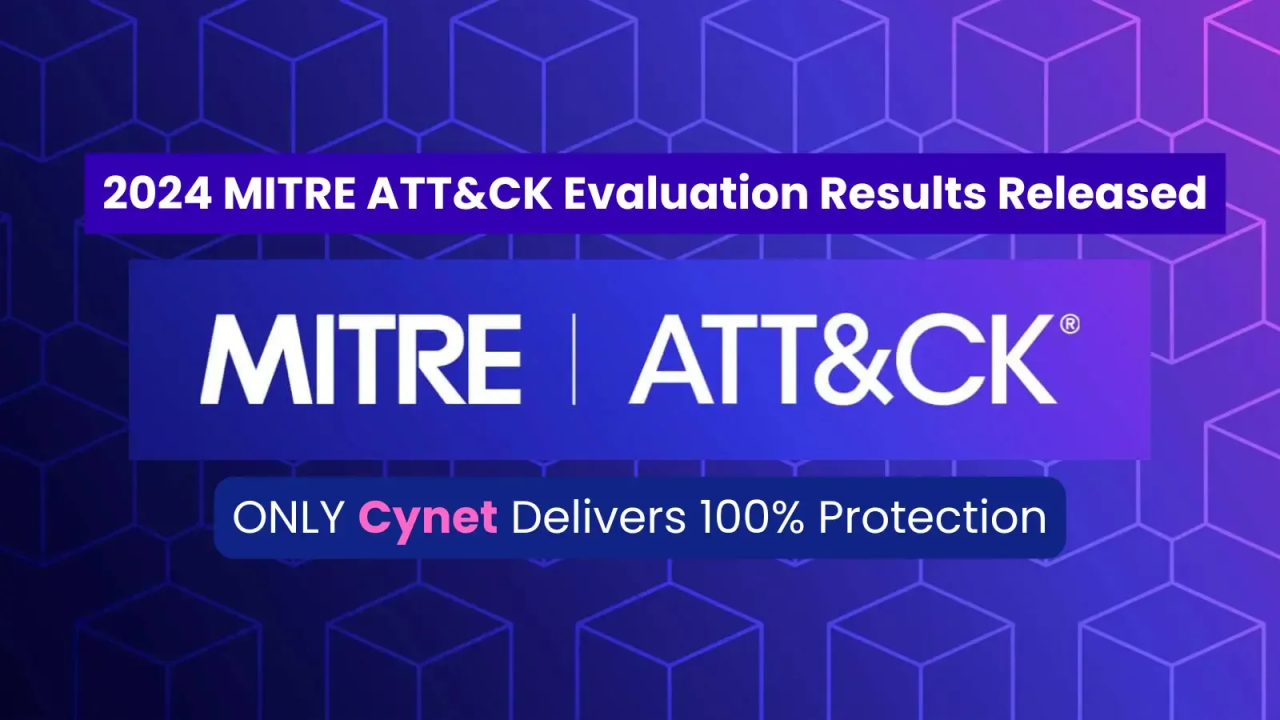 ONLY Cynet Delivers 100% Protection & Detection Visibility in 2024 ... ONLY Cynet Delivers 100% Protection & Detection Visibility in 2024 ...