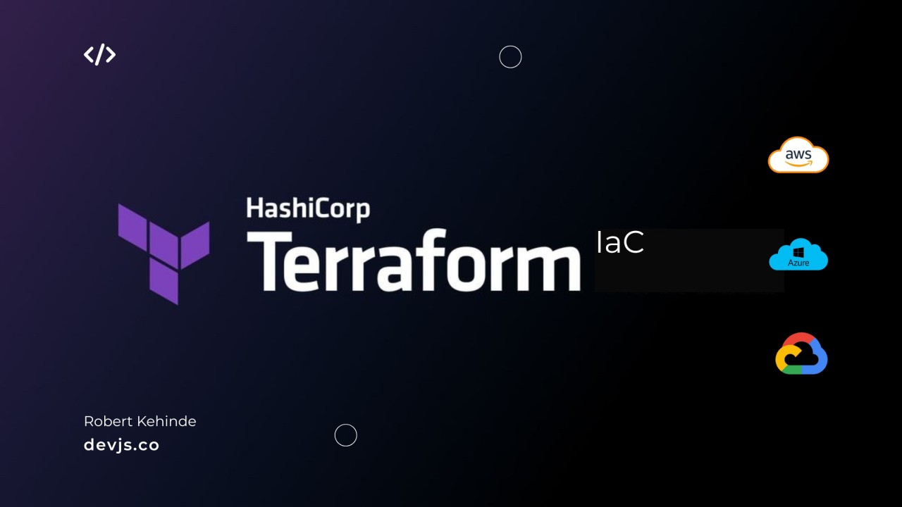 Automating Cloud Infrastructure: Terraform Automating Cloud Infrastructure: Terraform