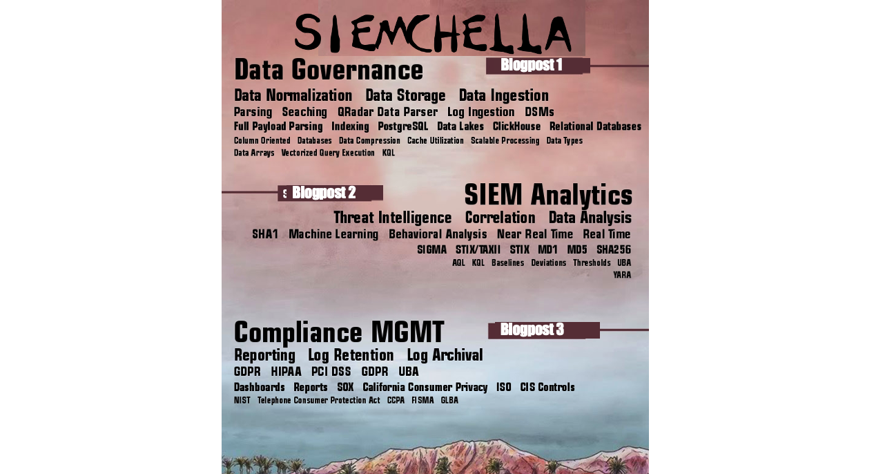 Crafting the Ultimate SIEM: Exploring Each Element and Why QRadar Leads ... Crafting the Ultimate SIEM: Exploring Each Element and Why QRadar Leads ...