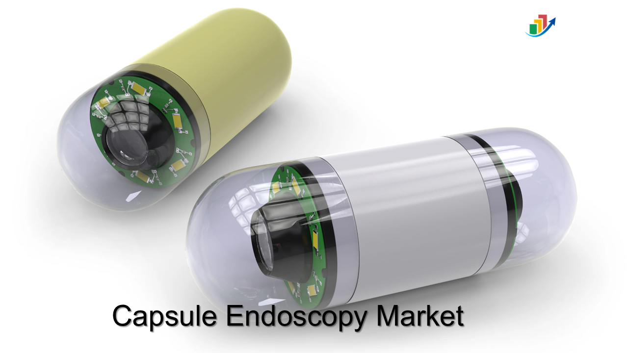 Capsule Endoscopy Market: Revolutionizing Gastrointestinal Diagnostics ... Capsule Endoscopy Market: Revolutionizing Gastrointestinal Diagnostics ...
