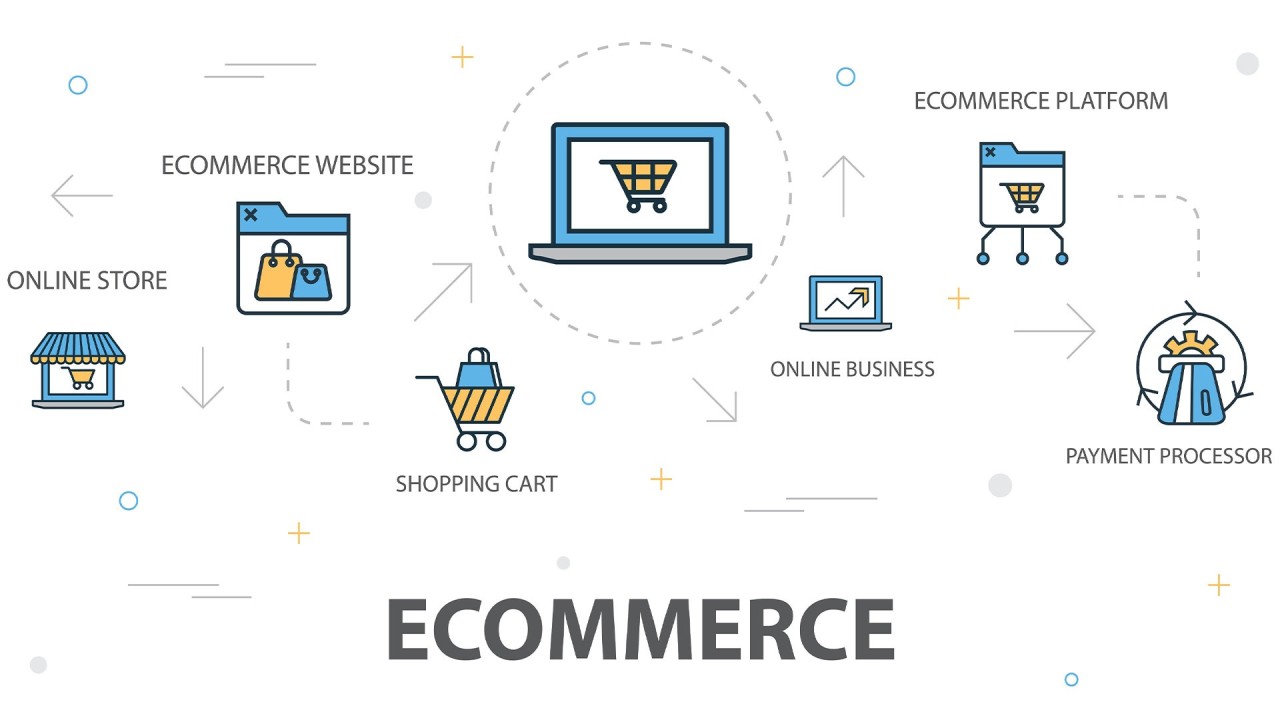 E-commerce Evolution: Building Scalable Online Stores with React JS E-commerce Evolution: Building Scalable Online Stores with React JS