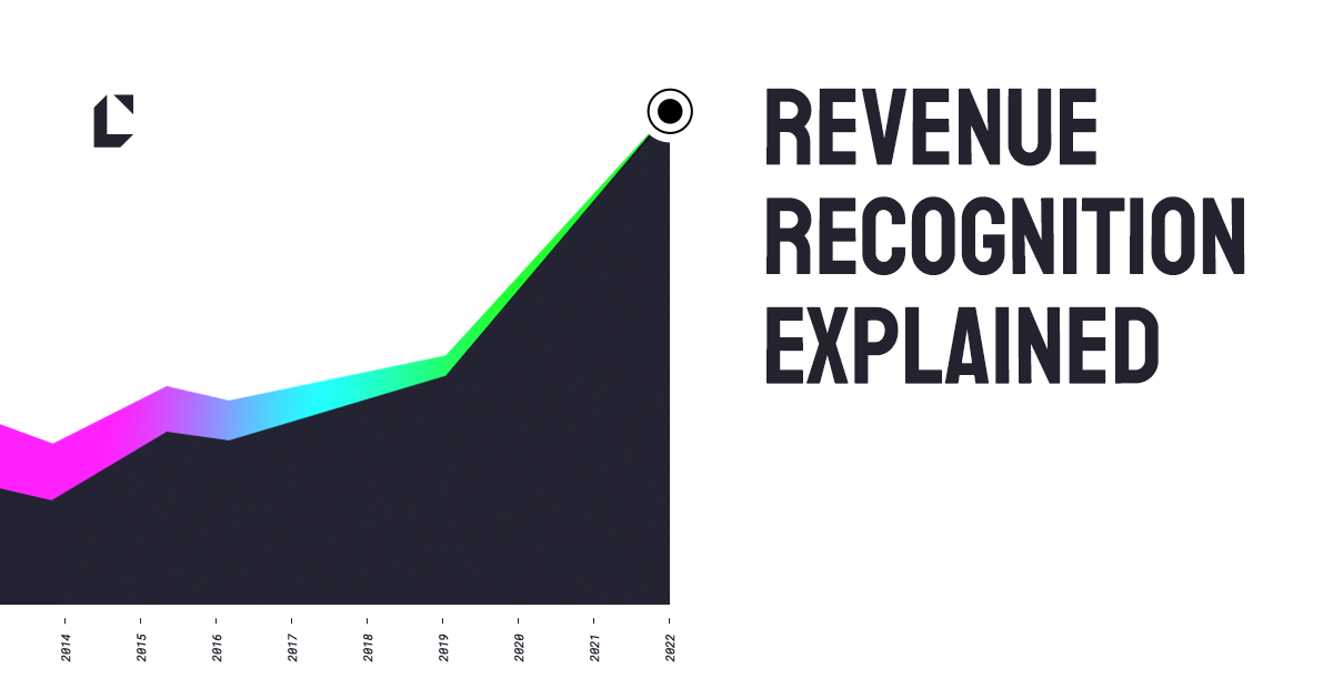Revenue Recognition Explained Revenue Recognition Explained