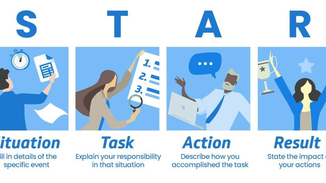 Interview Preparation Tips: Mastering the STAR Method and Behavioral ... Interview Preparation Tips: Mastering the STAR Method and Behavioral ...