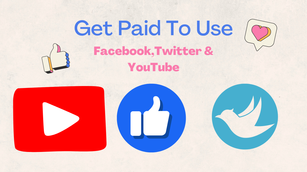 Get Paid To Use Facebook, Twitter, and YouTube: Unlocking the Secrets ... Get Paid To Use Facebook, Twitter, and YouTube: Unlocking the Secrets ...