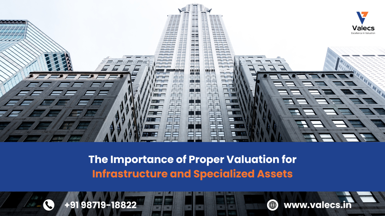 Effective Materials Valuation for Assets Effective Materials Valuation for Assets