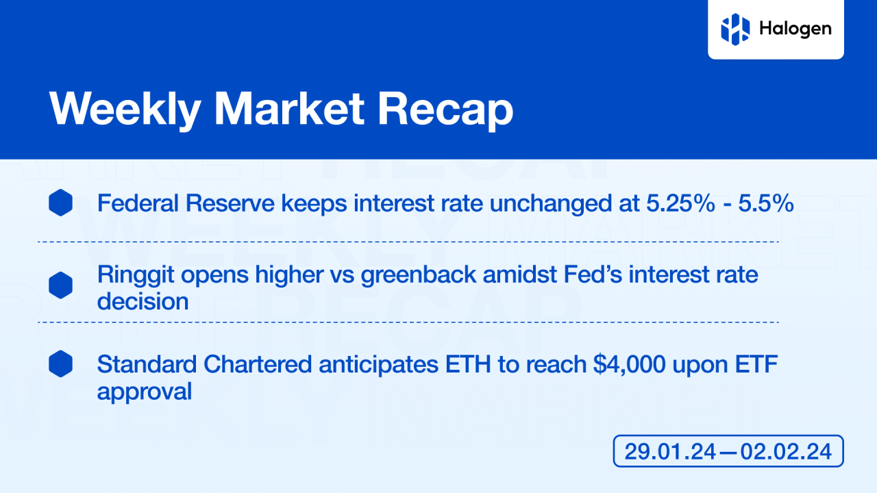 Standard Chartered anticipates ETH to reach $4,000 upon ETF approval Standard Chartered anticipates ETH to reach $4,000 upon ETF approval