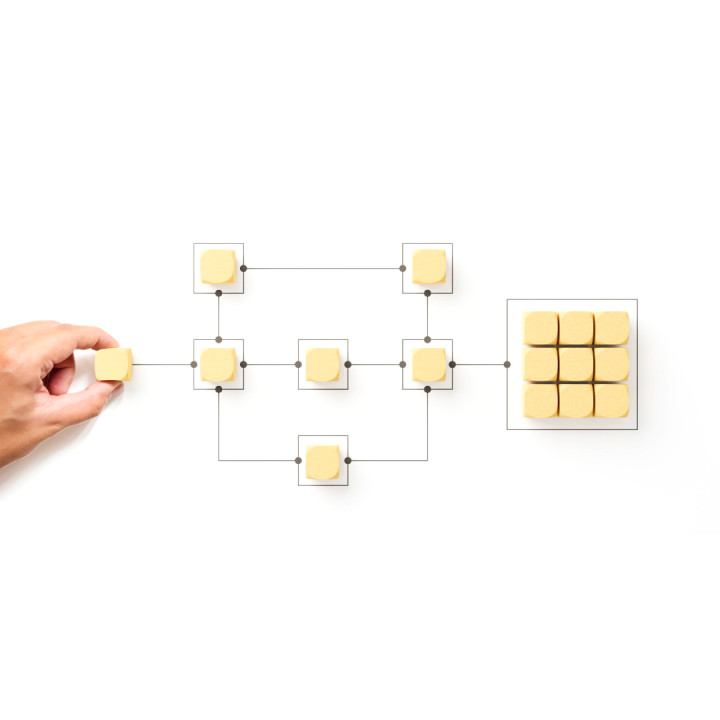 Thoughts on building LLM based applications Thoughts on building LLM based applications