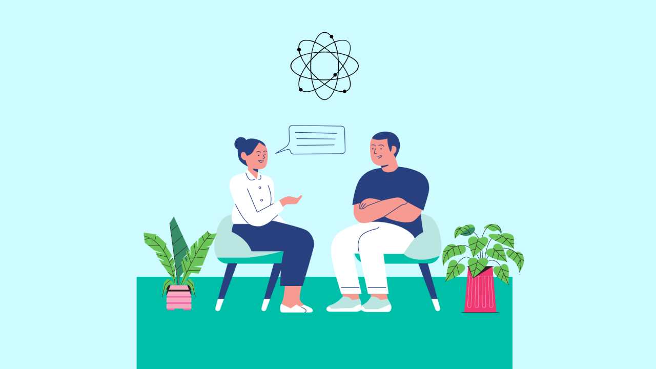 The Science of Interviews - Designing Interview questions The Science of Interviews - Designing Interview questions