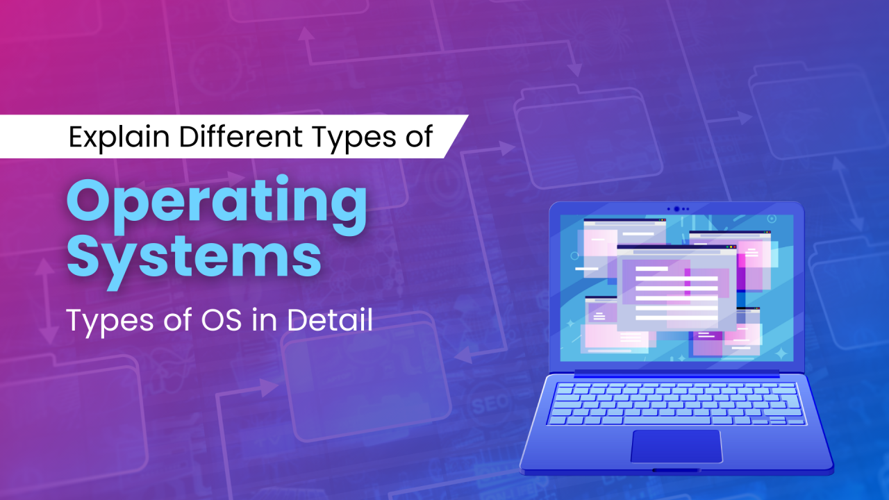 Explain Different Types of Operating Systems | Types of OS in Detail Explain Different Types of Operating Systems | Types of OS in Detail